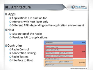R U aBLE? BLE Application Hacking | PPT
