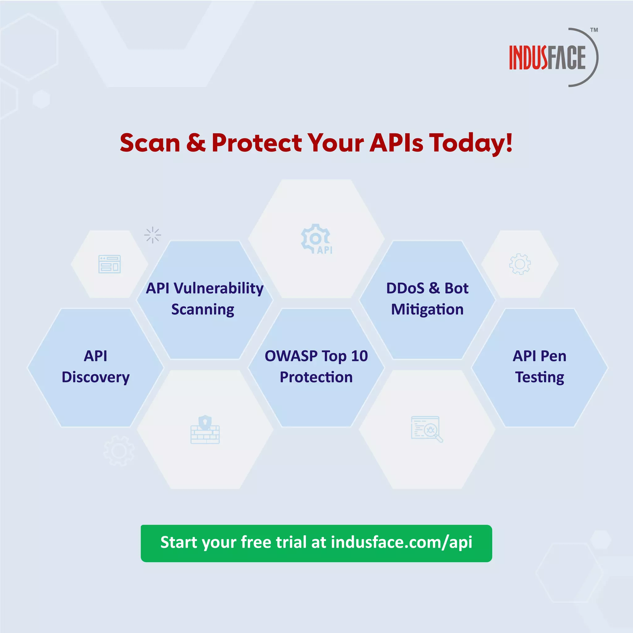 Owasp Top 10 Api Security Risks Pdf