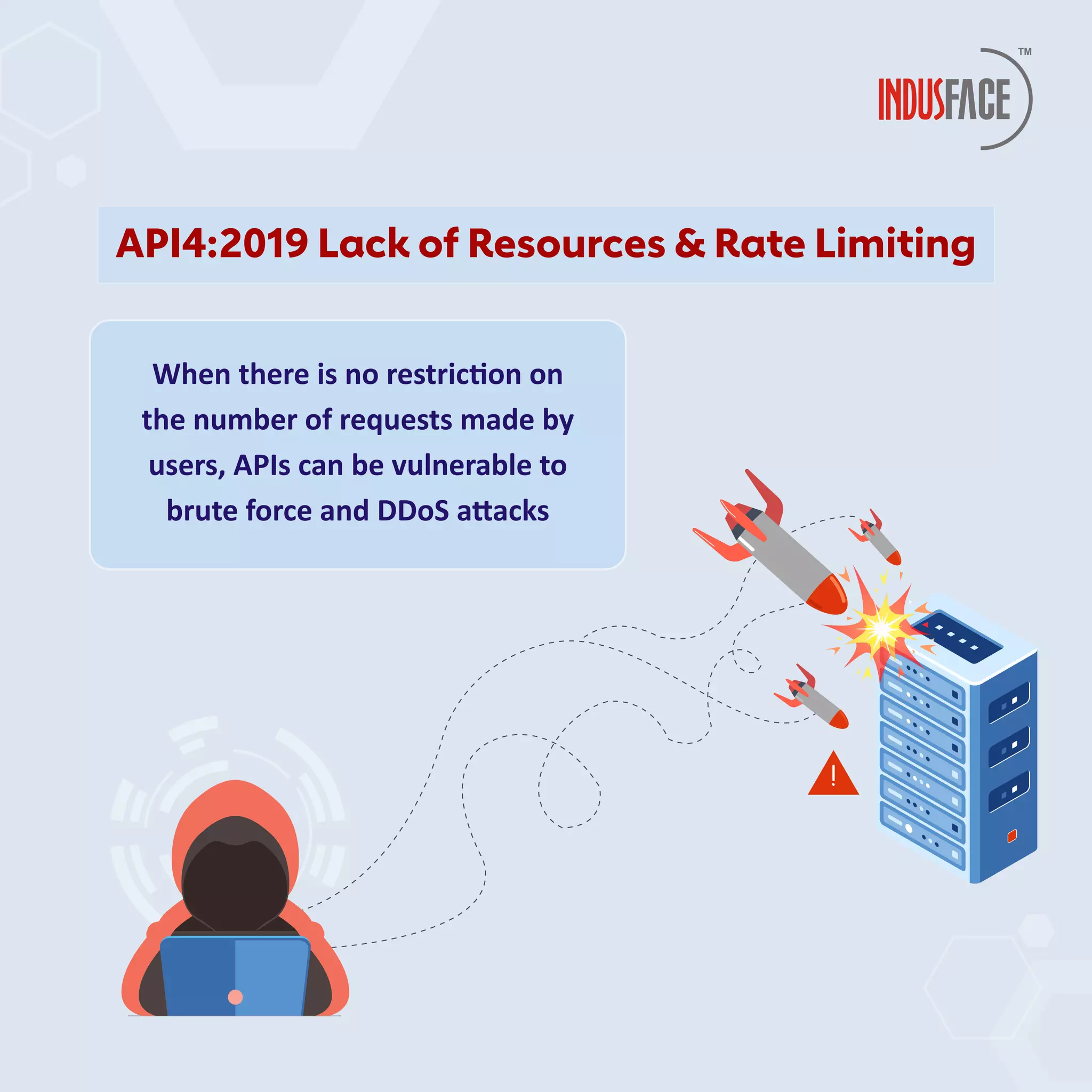 Owasp Top 10 Api Security Risks Pdf