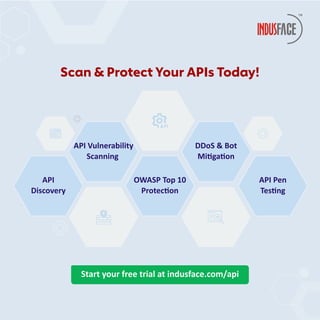 OWASP Top 10 API Security Risks | PDF