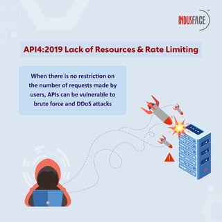 OWASP Top 10 API Security Risks | PDF