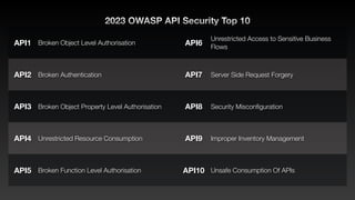 OWASPAPISecurity | PDF | Web Development | Internet