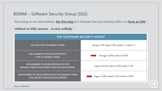 A Warrior's Journey: Building a Global AppSec Program - OWASP Global ...