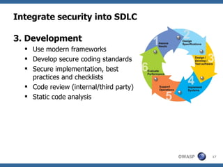 OWASP: Building Secure Web Apps | PPT