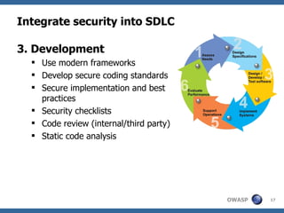 OWASP - Building Secure Web Applications | PPT