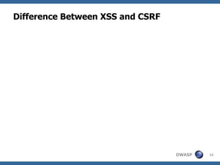 Cross Site Request Forgery Vulnerabilities | PPT | Web Development ...