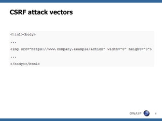 Cross Site Request Forgery Vulnerabilities | PPT | Web Development ...