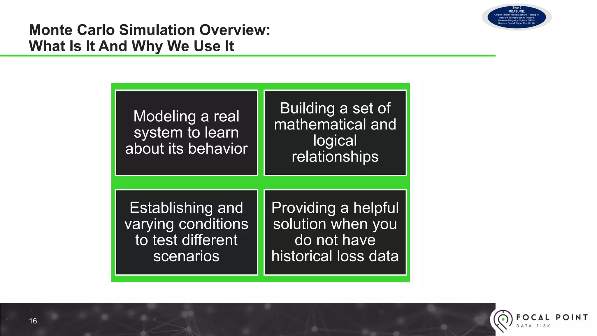 w-cyber-risk-modeling Owasp cyber risk quantification 2018 | PDF ...