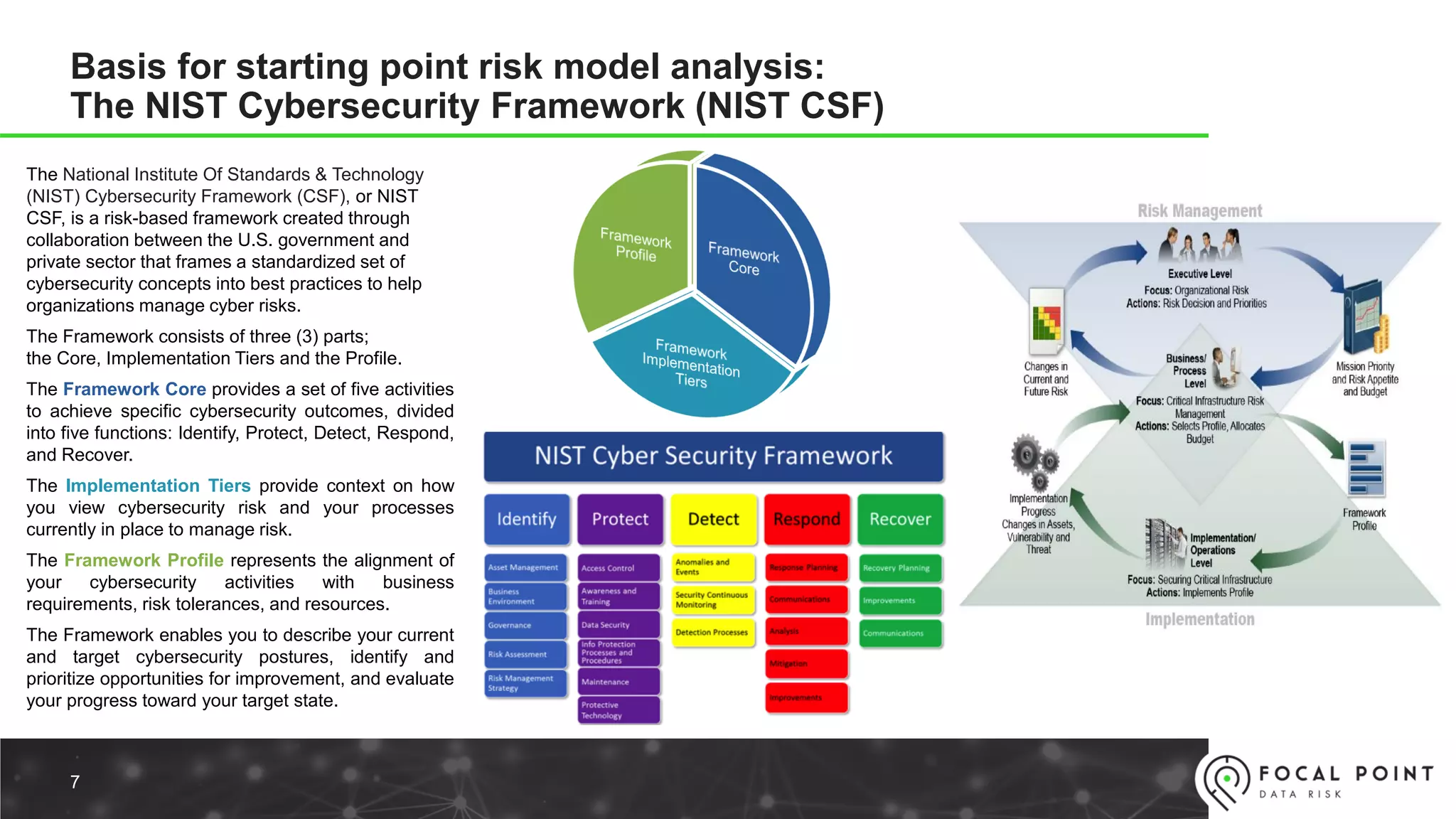 w-cyber-risk-modeling Owasp cyber risk quantification 2018 | PDF ...