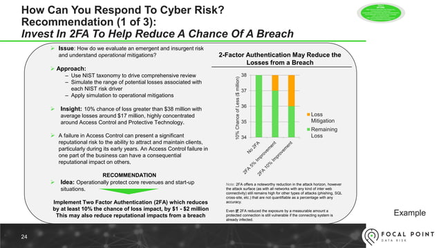 w-cyber-risk-modeling Owasp cyber risk quantification 2018 | PDF ...