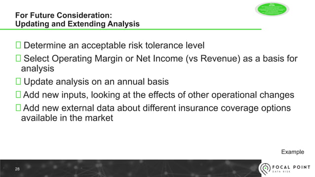 w-cyber-risk-modeling Owasp cyber risk quantification 2018 | PPT