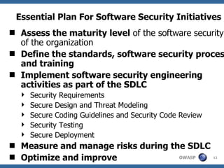 Software Security Initiatives | PPT