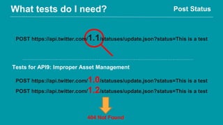 Practical Application of the API Security Top Ten: A Tester's ...
