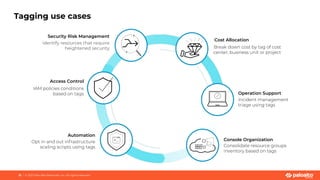 Owasp devslop how to implement an effective cloud resource tagging strategy using ia c | PPT
