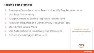 Owasp devslop how to implement an effective cloud resource tagging strategy using ia c | PPT