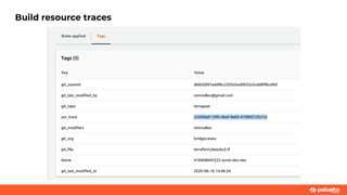 Owasp devslop how to implement an effective cloud resource tagging ...