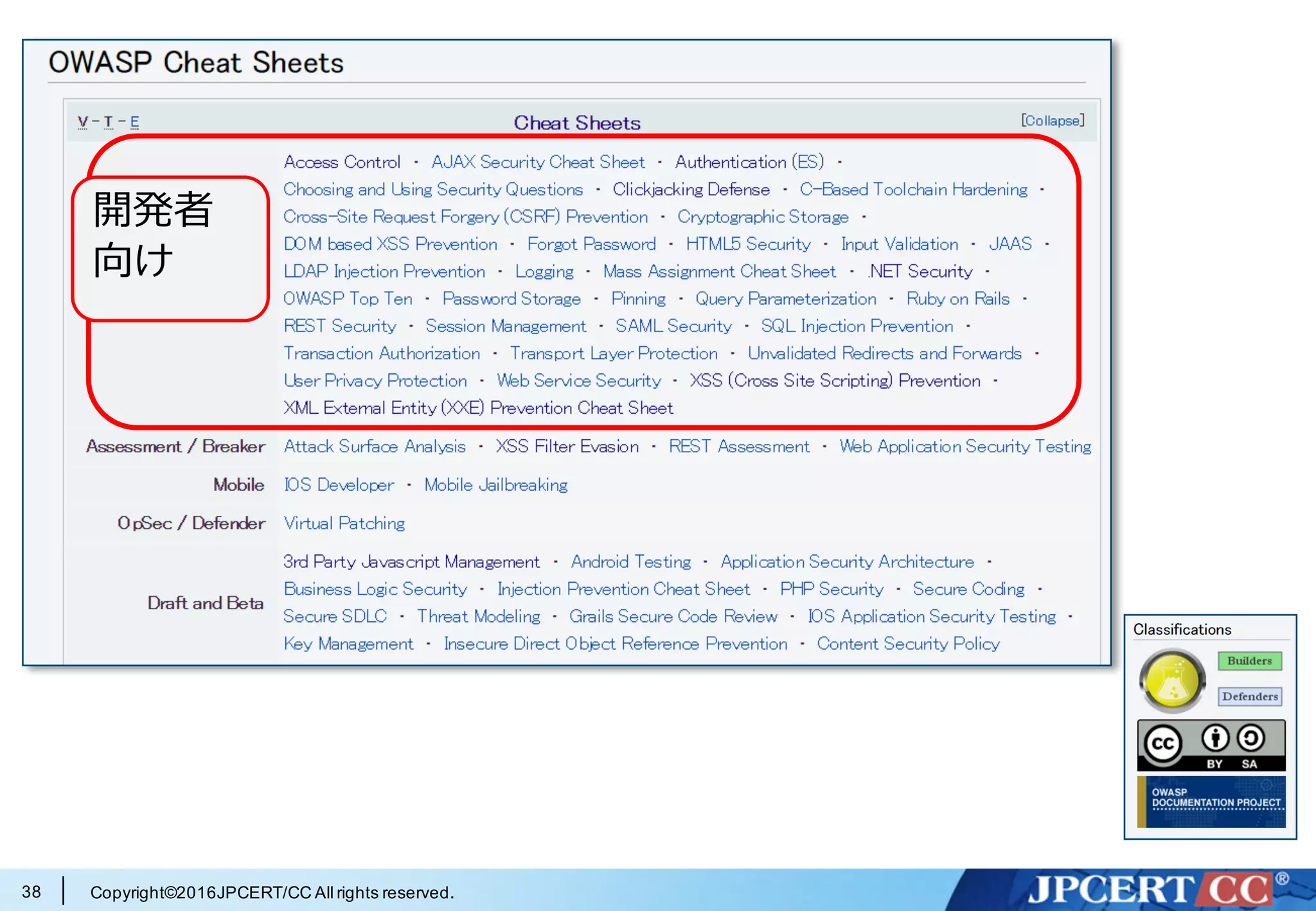 OWASP ASVS と Cheat Sheet シリーズ (日本語版) のご紹介 (OSC2016Hokkaido) | PDF