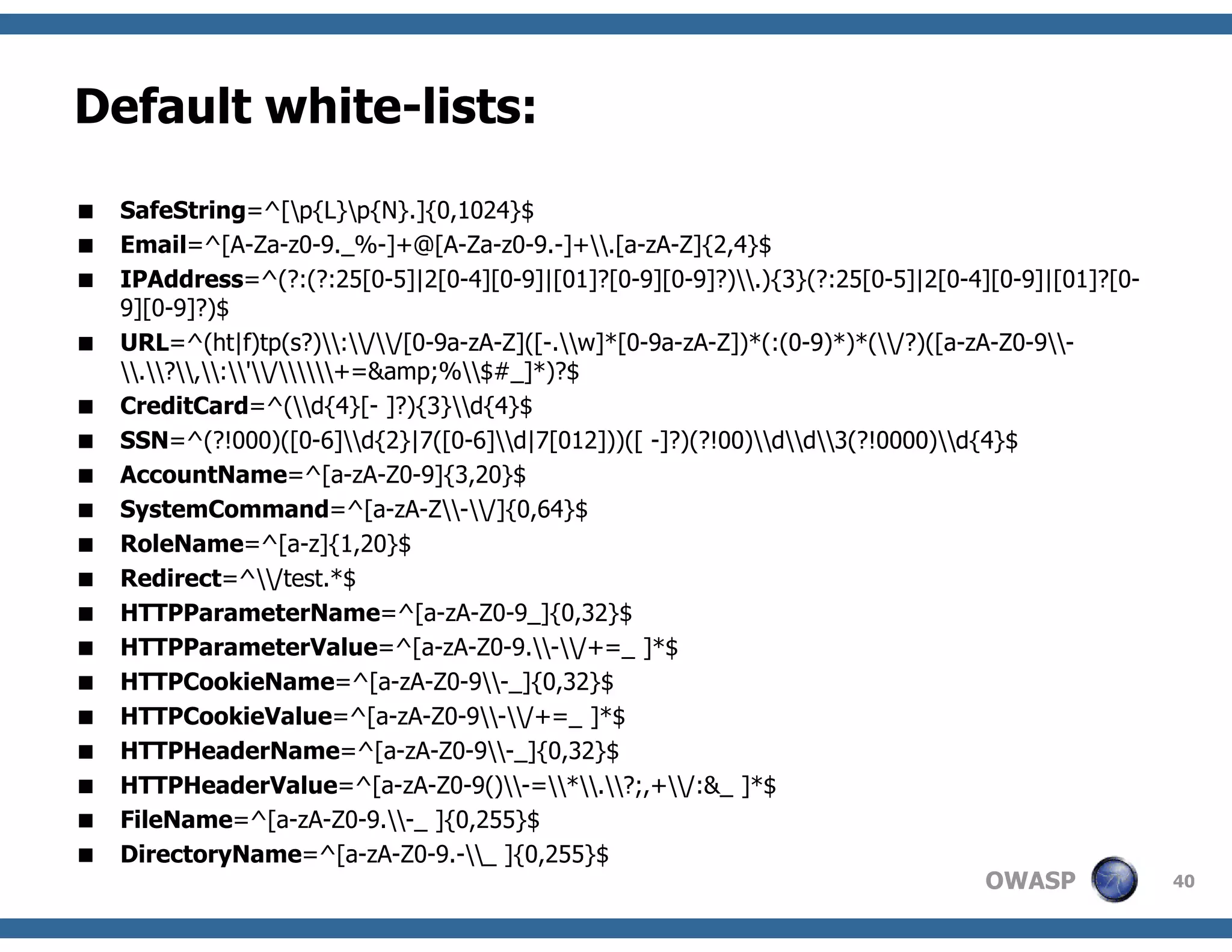 Understanding ESAPI, OWASP Delhi | PDF