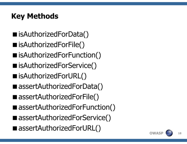 Understanding ESAPI, OWASP Delhi | PDF