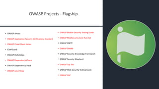 Owasp evening : Privacy x Design with OWASP | PPT