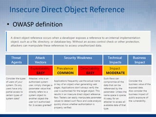 Owasp first5 presentation | PPT