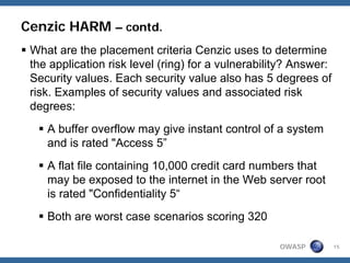 HARM Score: Approaches to Quantitative Risk Analysis for Web ...