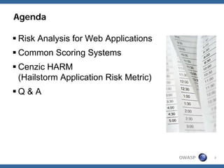 HARM Score: Approaches to Quantitative Risk Analysis for Web ...