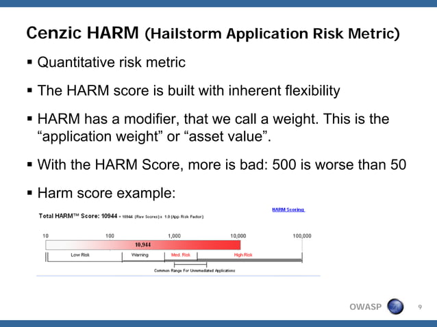 HARM Score: Approaches to Quantitative Risk Analysis for Web ...
