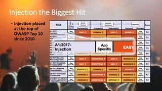 Owasp Top 10 - A1 Injection | PPTX
