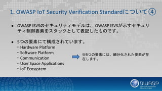 OWASP ISVS を使って IoT エコシステムのセキュリティについて考えてみよう | PDF | Computing | Technology & Computing