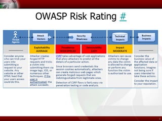 OWASP Khartoum - Top 10 A5 - 7th meeting - Cross Site Request Forgery ...