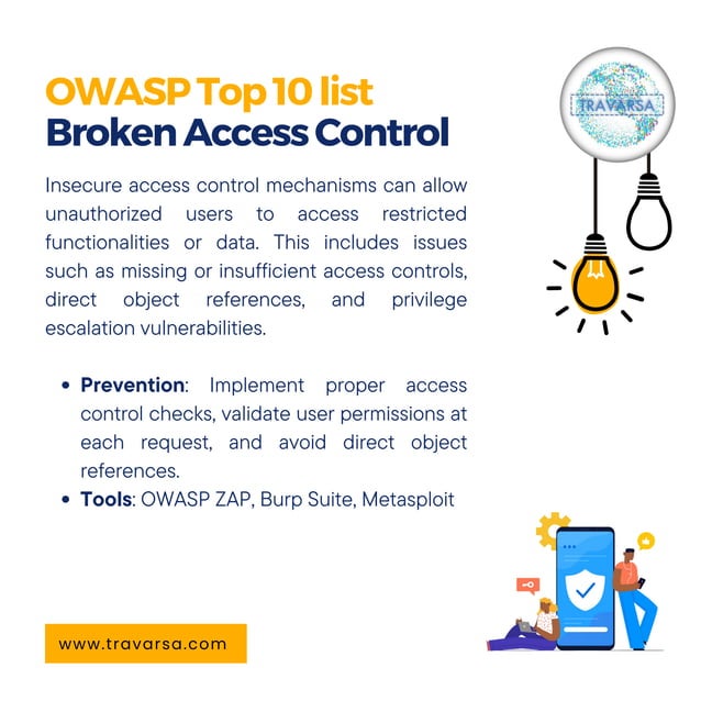 Owasp Open Web Application Security Project Pdf