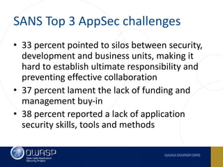 OWASP overview 2017 | PPT
