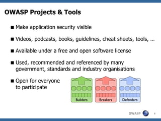OWASP Overview of Projects You Can Use Today - DefCamp 2012 | PDF | Web ...