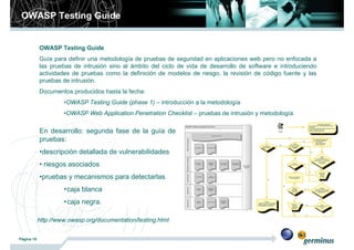 OWASP | PDF | Computer Software and Applications | Computing