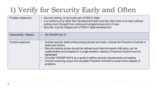 Owasp Proactive Controls for Web developer | PPT