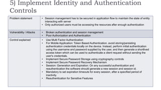 Owasp Proactive Controls for Web developer | PPT