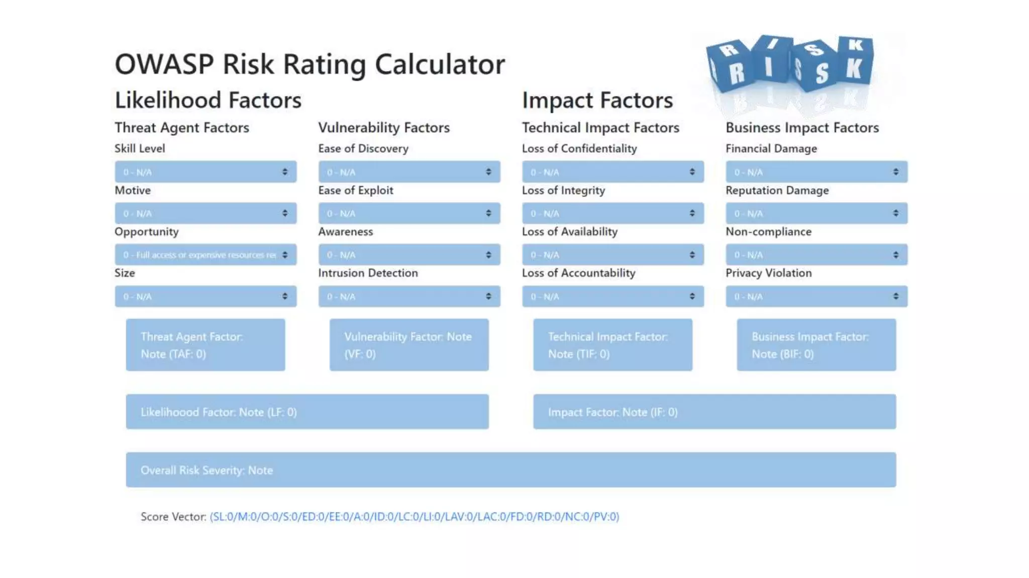 OWASP Risk Rating Methodology.pptx