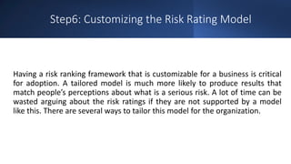 OWASP Risk Rating Methodology.pptx