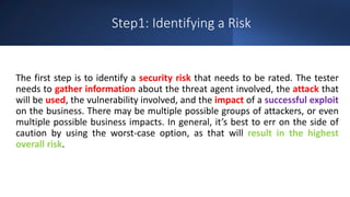 OWASP Risk Rating Methodology.pptx