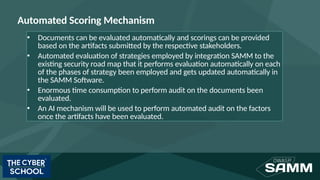 OWASP SAMM Dashboard para empresas de software | PPTX