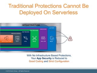 An OWASP SAMM Perspective on Serverless Computing | PPT