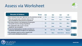 Owasp SAMM v1.5 | PDF