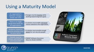 Owasp SAMM v1.5 | PDF