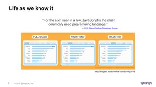 Webinar–Reviewing Modern JavaScript Applications | PPTX