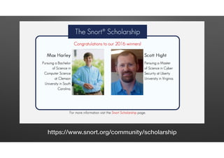 Web Application Detection with SNORT | PDF