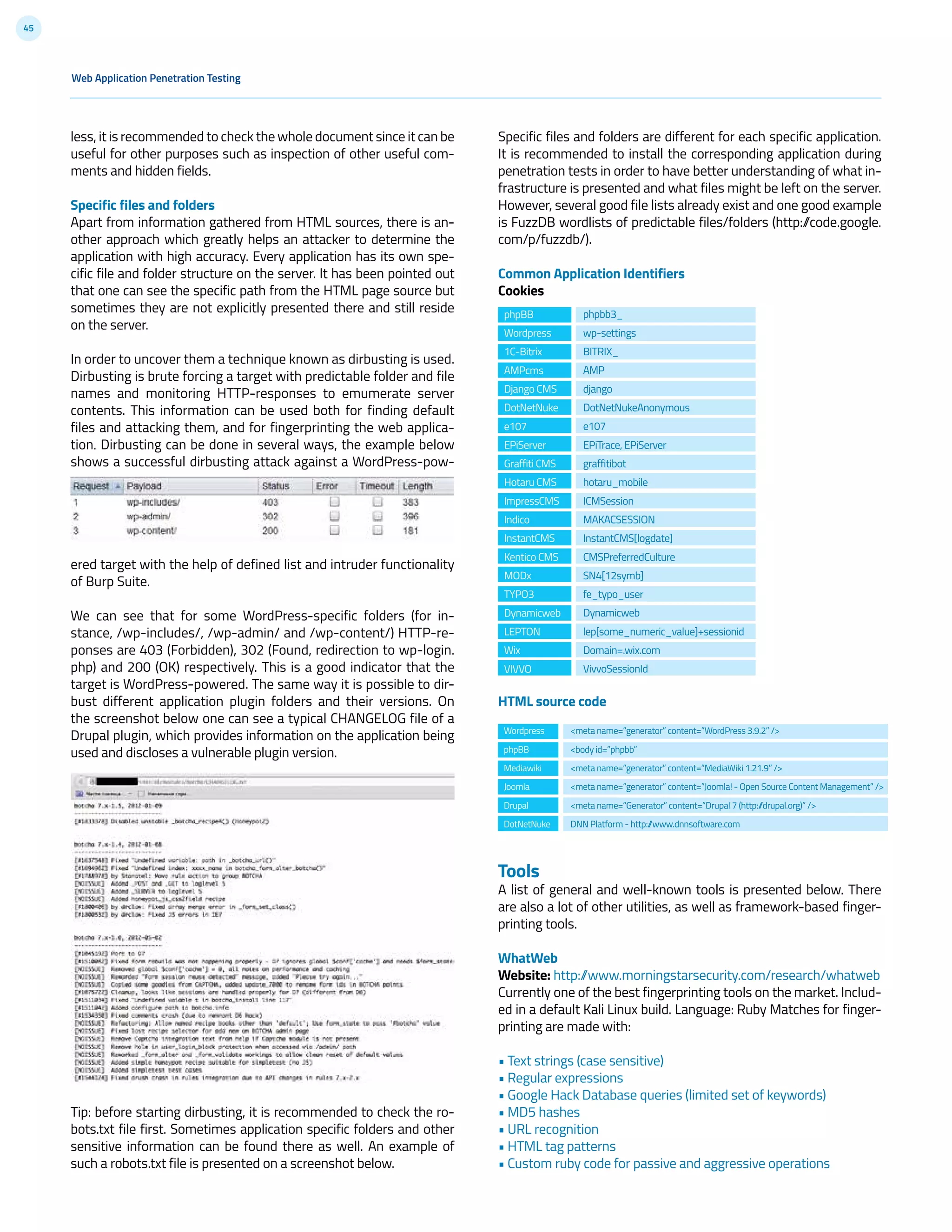 Owasp testing guide_v4 | PDF | Web Development | Internet