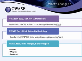 OWASP top 10-2013 | PPT