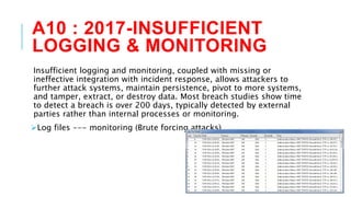 Owasp top 10 web application security risks 2017 | PPT