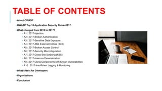 Owasp top 10 web application security risks 2017 | PPT